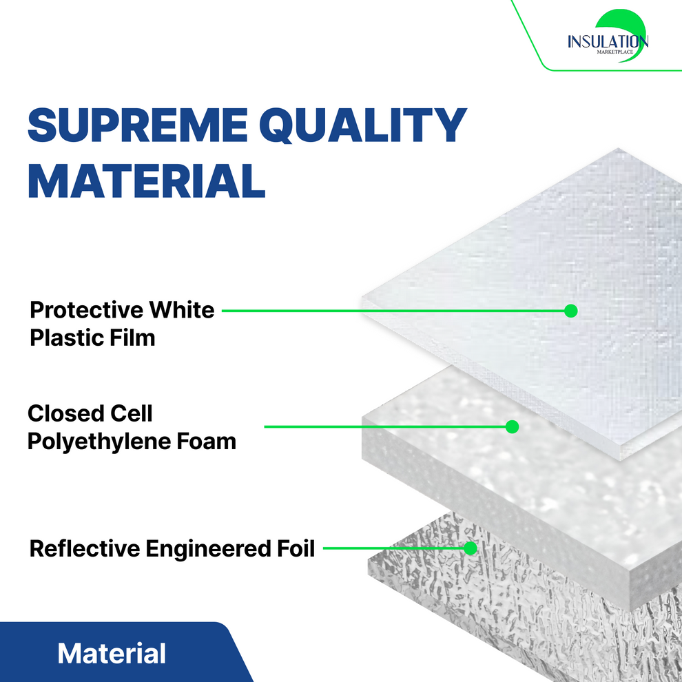 SmartSHIELD - 10mm Commercial Insulation Rolls (White / Foil)